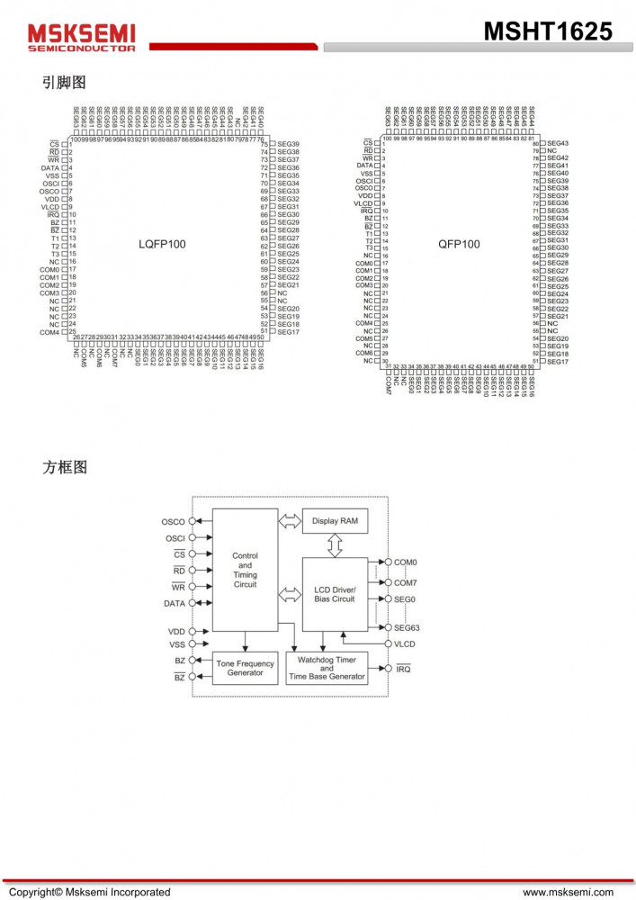 MSHT1625 datasheet page 3