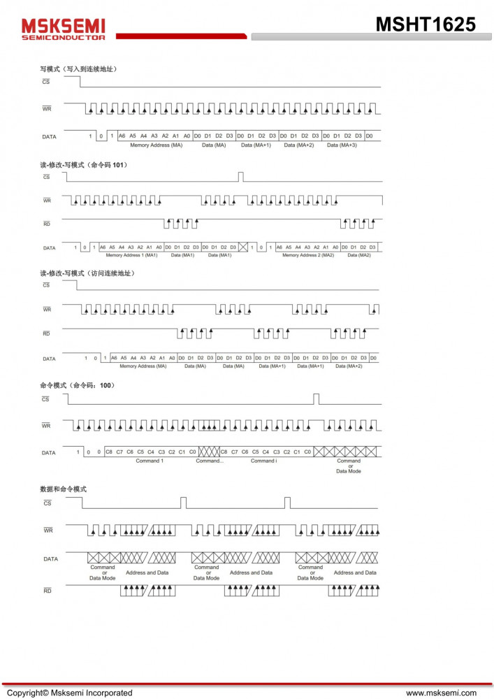 MSHT1625 datasheet page 9