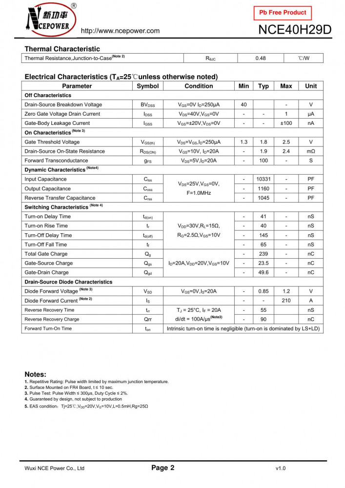 NCE40H29D datasheet page 2