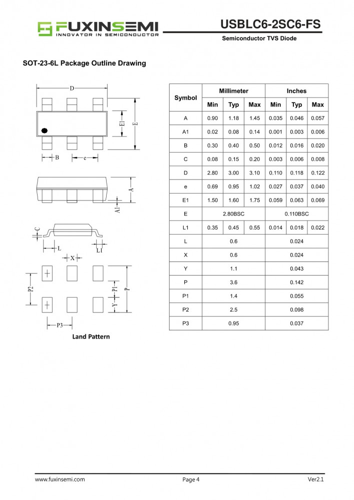 USBLC6-2SC6-FS technical document page 4