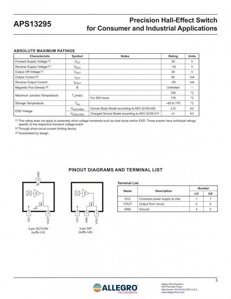 APS13295 datasheet page 3
