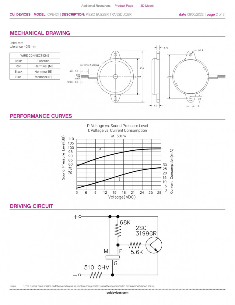 CPE-121 datasheet page 2