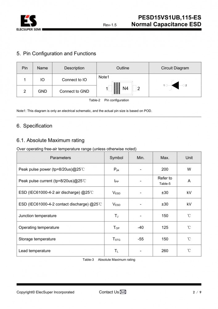 PESD15VS1UB,115-ES datasheet page 2