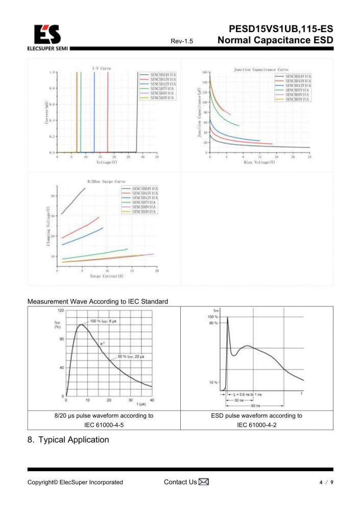 PESD15VS1UB,115-ES datasheet page 4