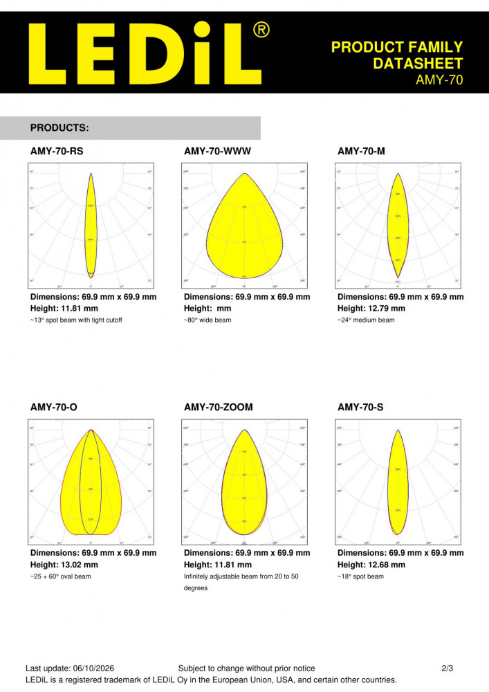 AMY-70-M technical document page 2