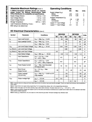 Rochester Electronics DM54S288J for sale
