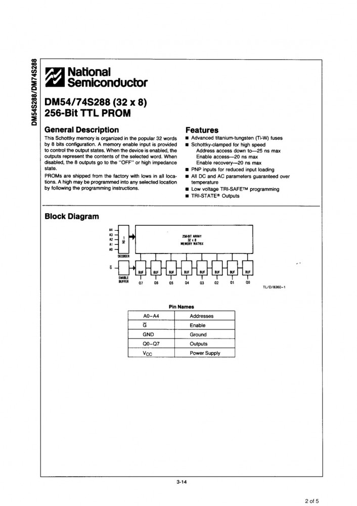 DM54S288J datasheet page 3
