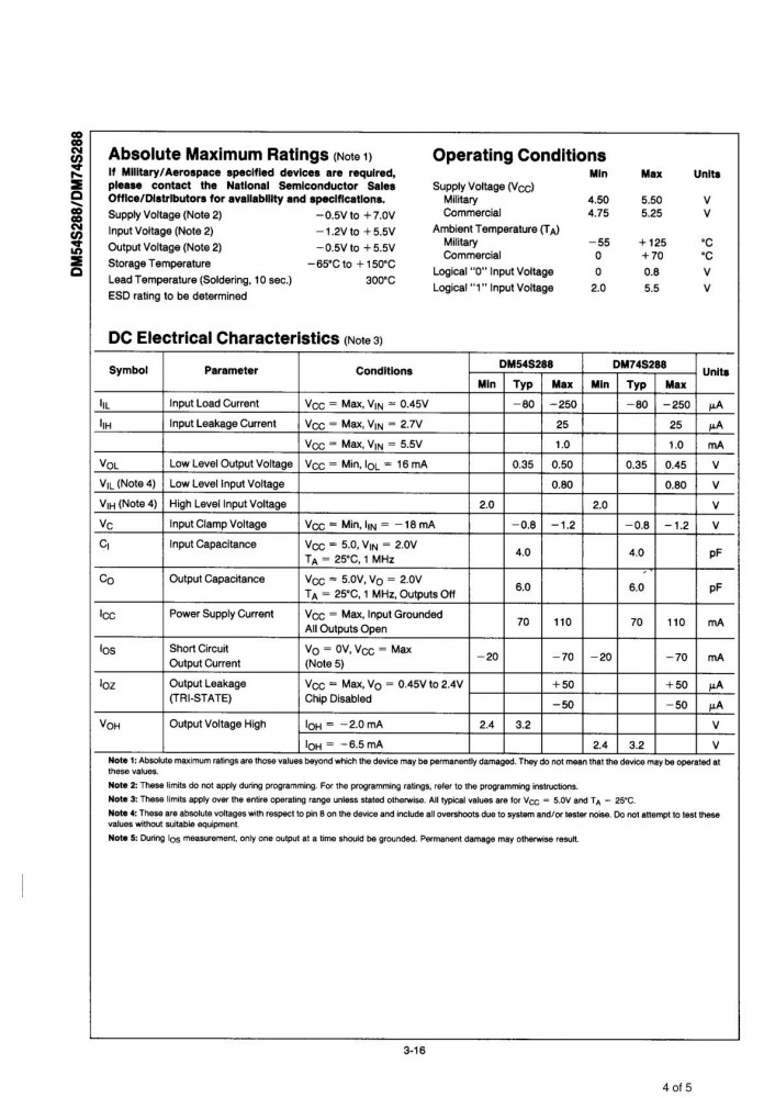 DM54S288J datasheet page 5