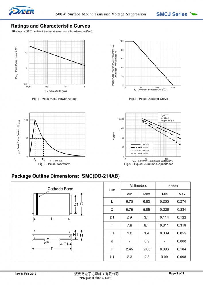 PAKER SMCJ series datasheet page 3
