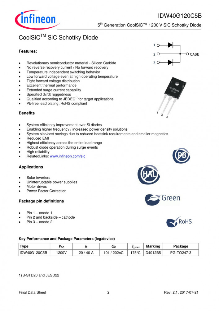 IDW40G120C5B datasheet page 2