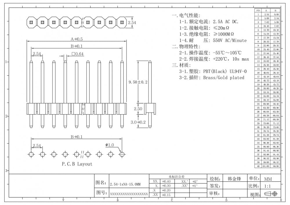 BOOMELE 2.54-1*40P 15MM technical document