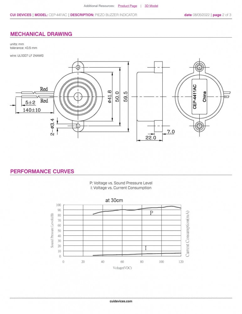 CEP-4411AC datasheet page 2