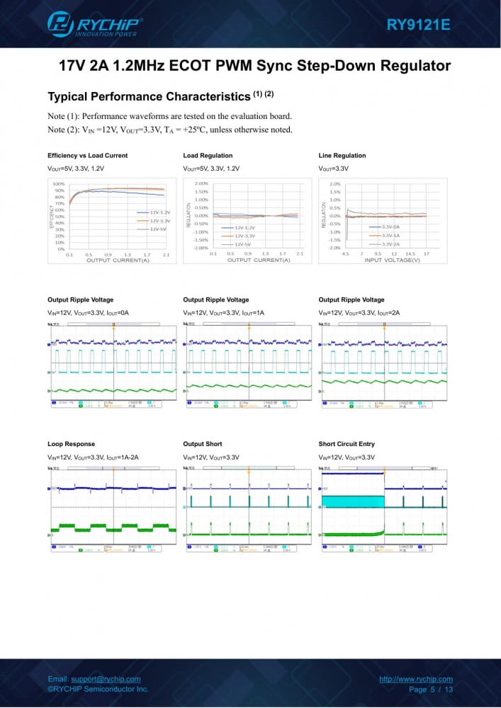 RY9121E datasheet page 5