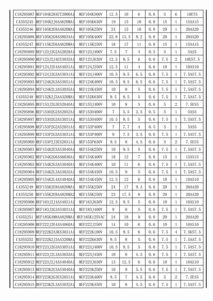 JOEY MEF specification page 3