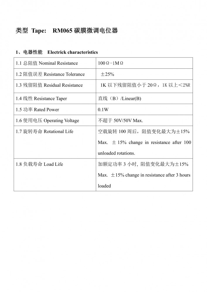 BOCHEN RM065 technical document page 1
