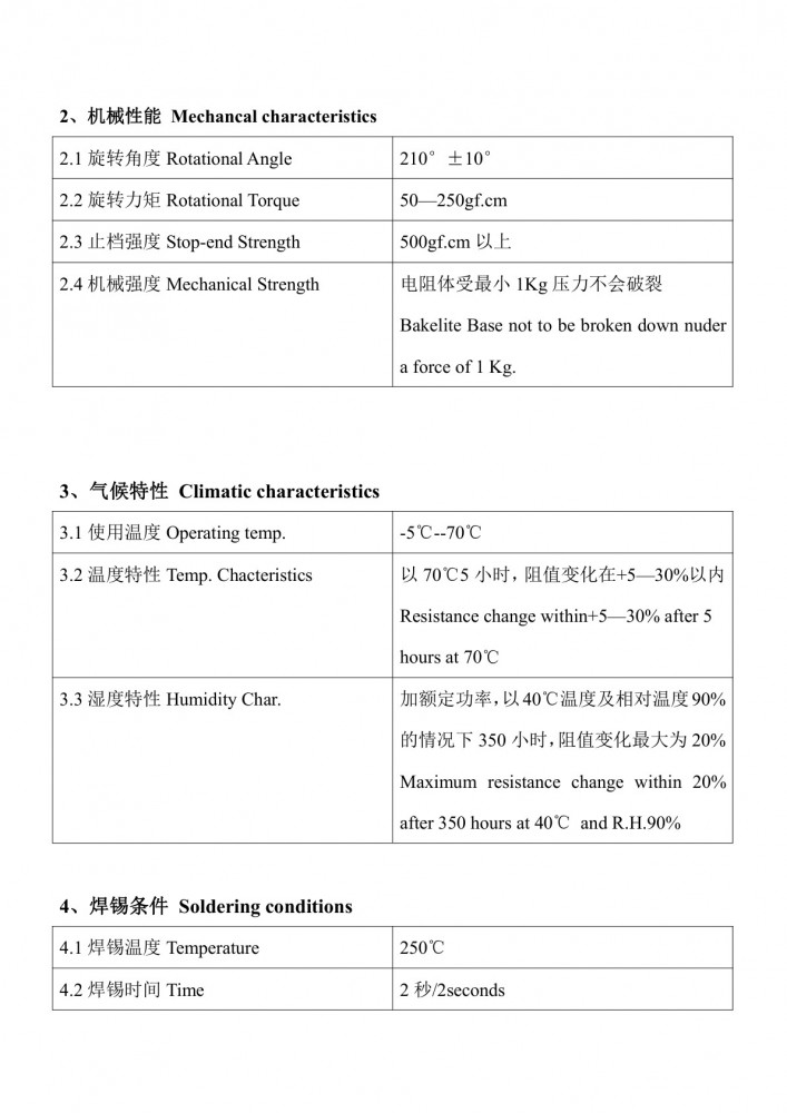 BOCHEN RM065 technical document page 2
