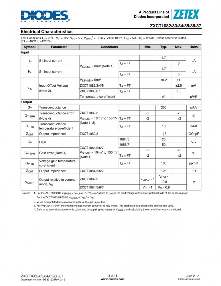 ZXCT1082E5TA datasheet page 3