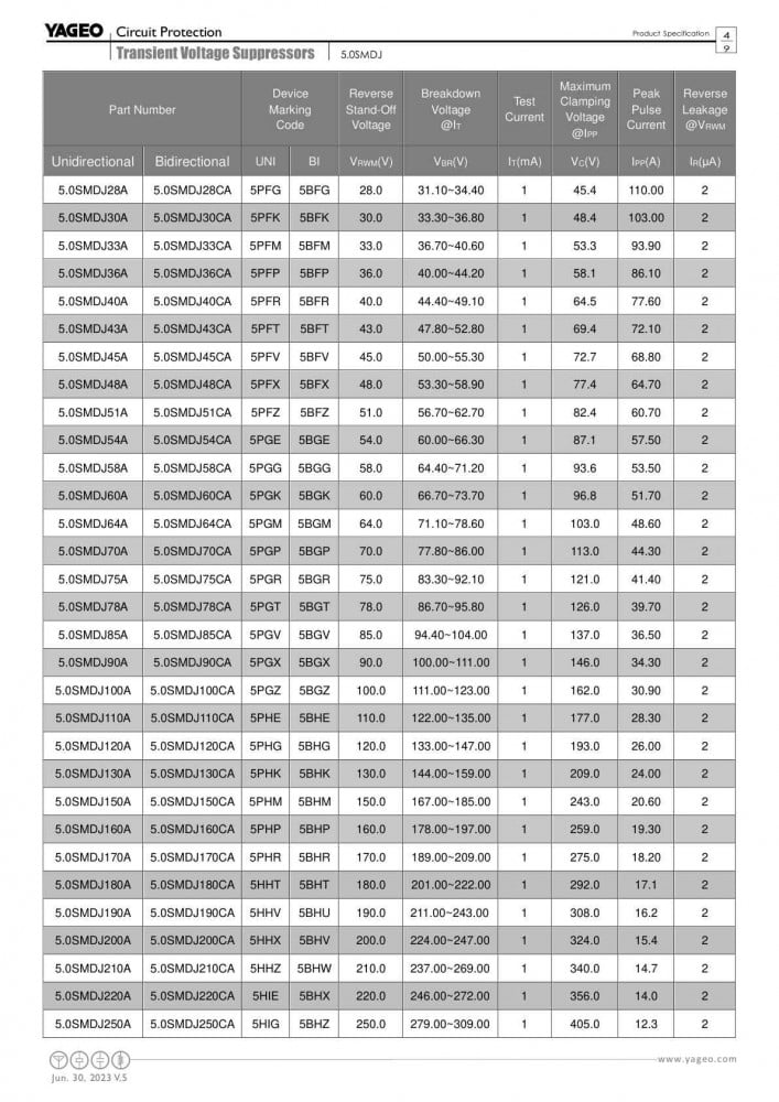 5.0SMDJ series datasheet page 4