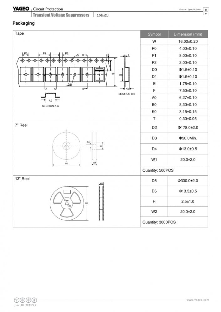 5.0SMDJ series datasheet page 8