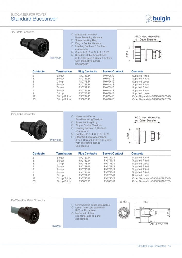 Bulgin PX07 technical document page 2
