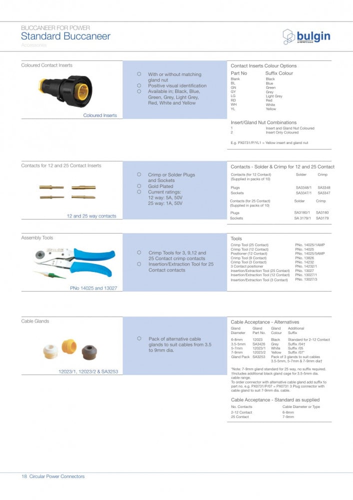 Bulgin PX07 technical document page 5