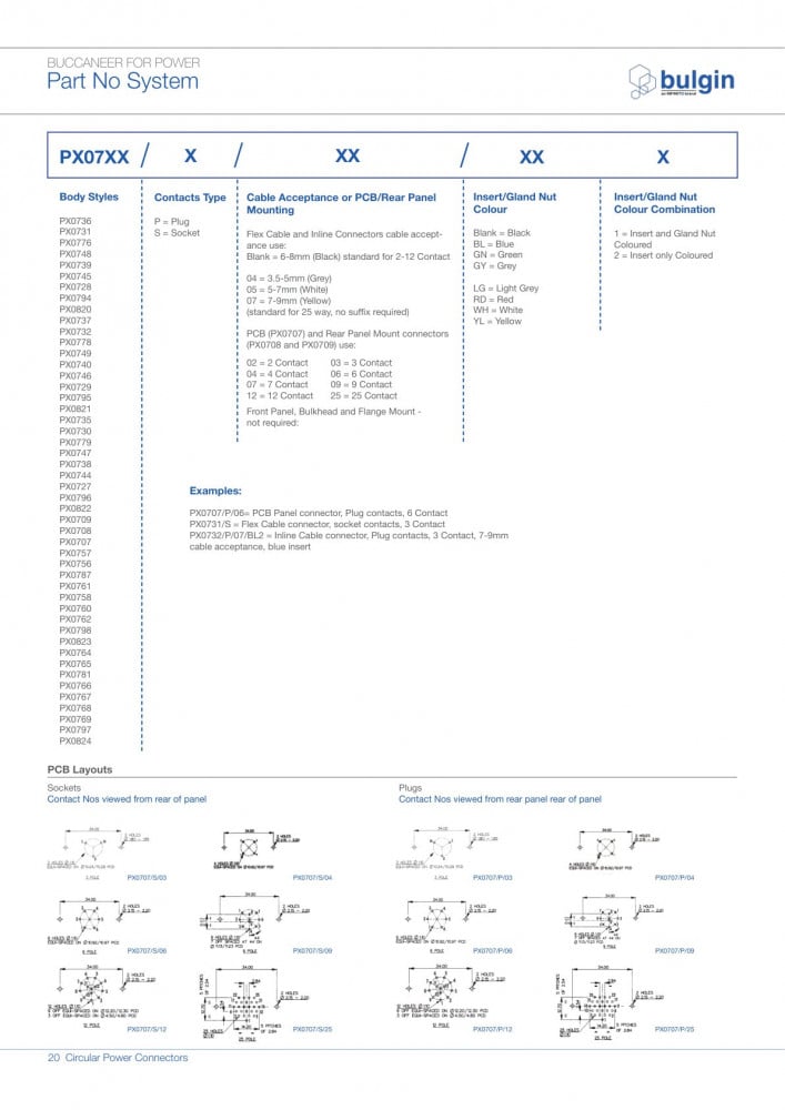 Bulgin PX07 technical document page 7