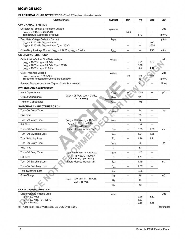 MGW12N120D datasheet page 2