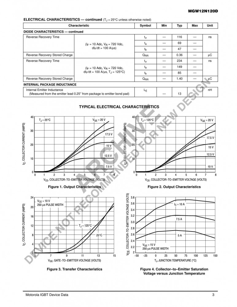 MGW12N120D datasheet page 3