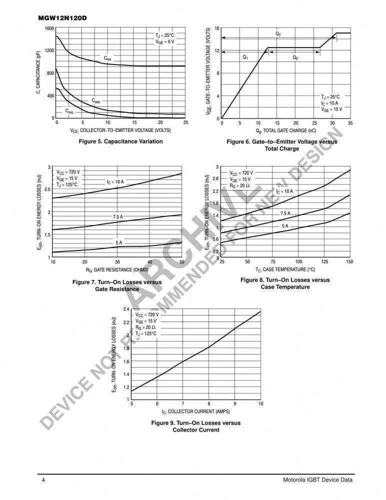 MGW12N120D datasheet page 4
