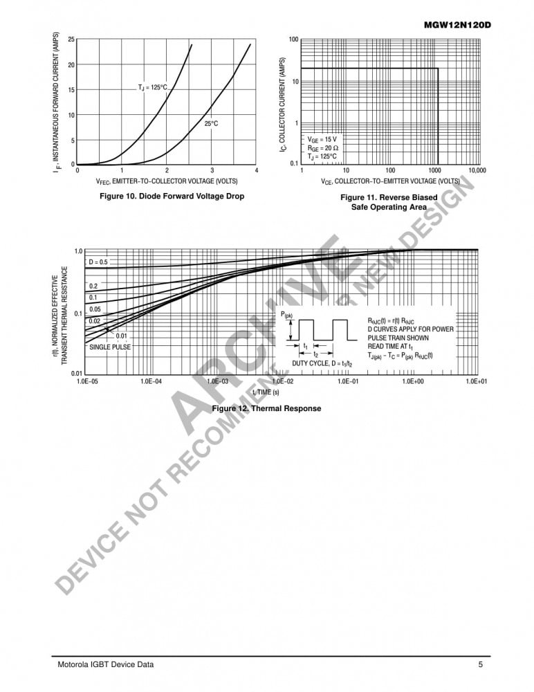 MGW12N120D datasheet page 5