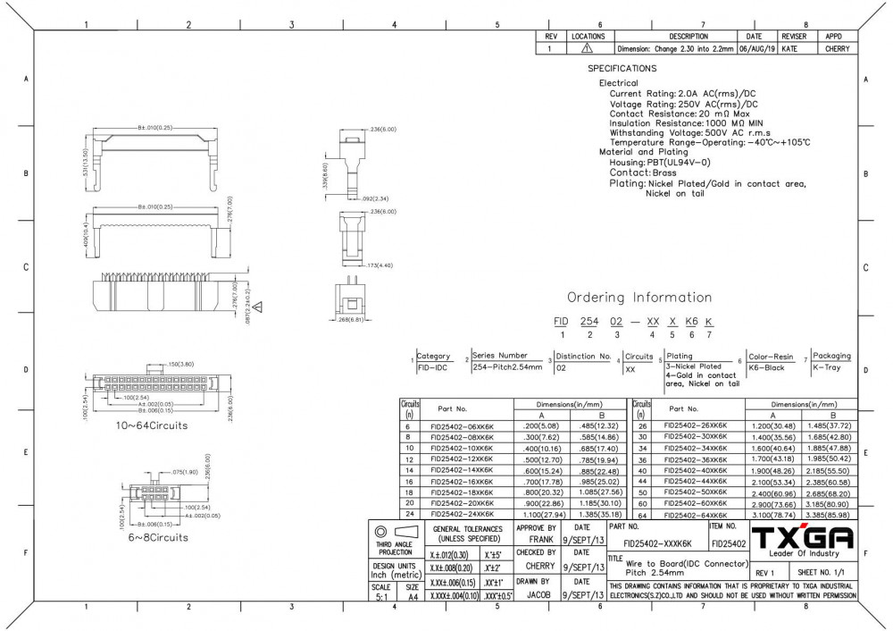 TXGA FID25402 connector datasheet drawing