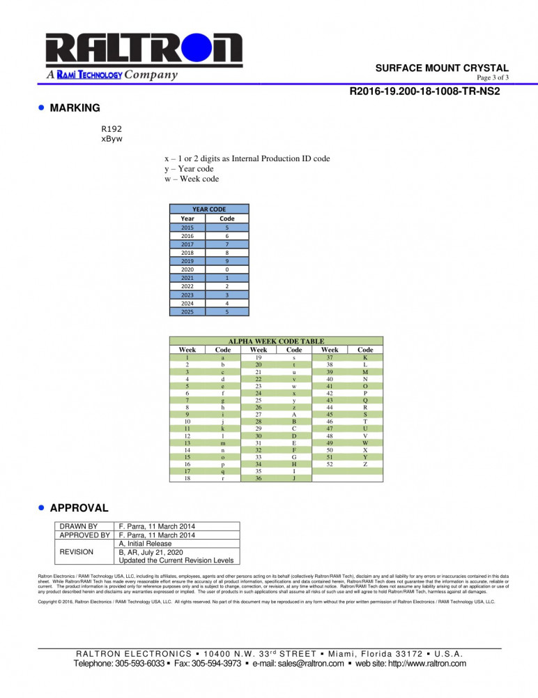 Raltron R2016-19.200-18-1008-TR-NS2 document page 3