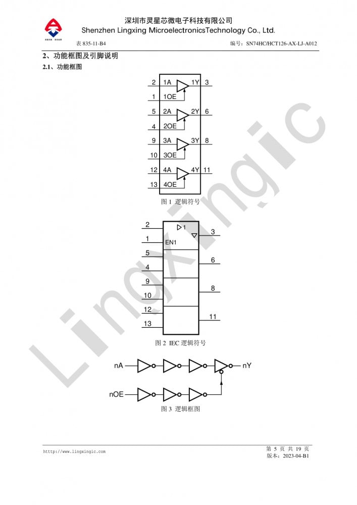 SN74HC126N(LX) datasheet page 5