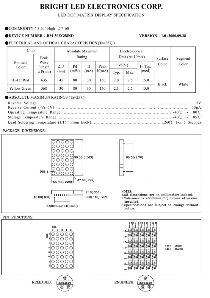 BM-30EG58ND LED dot matrix display specification image