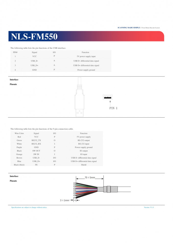 Newland FM550 technical document page 3