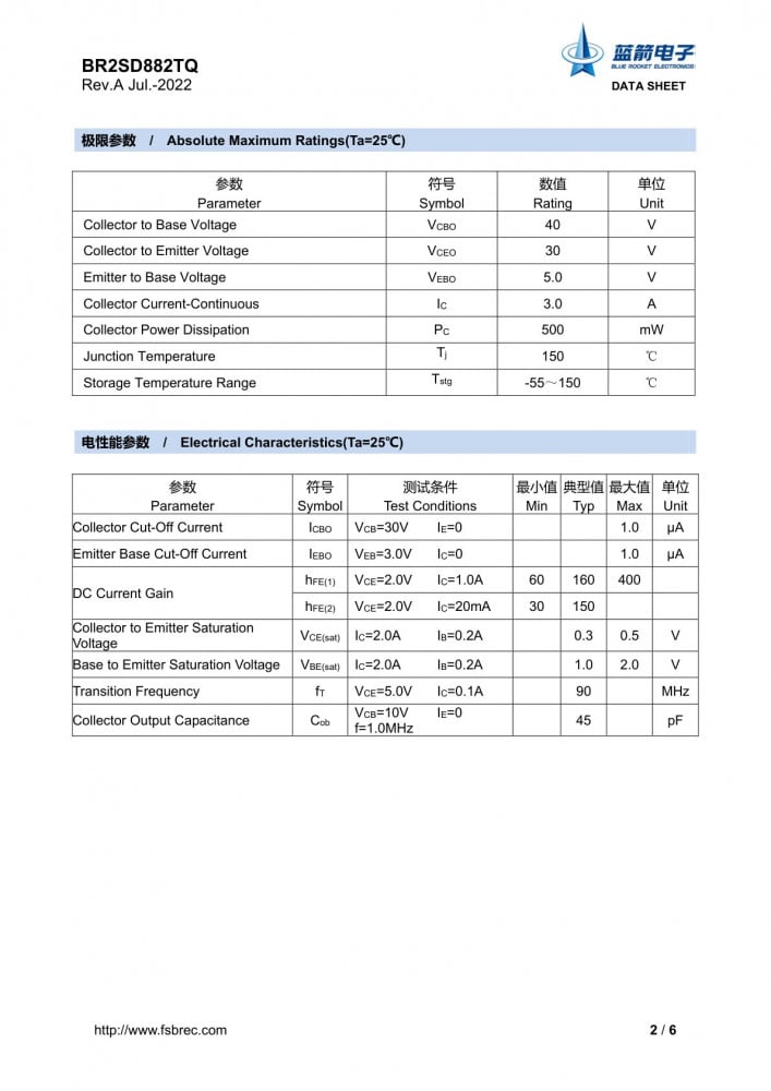 BR2SD882TQ datasheet page 2