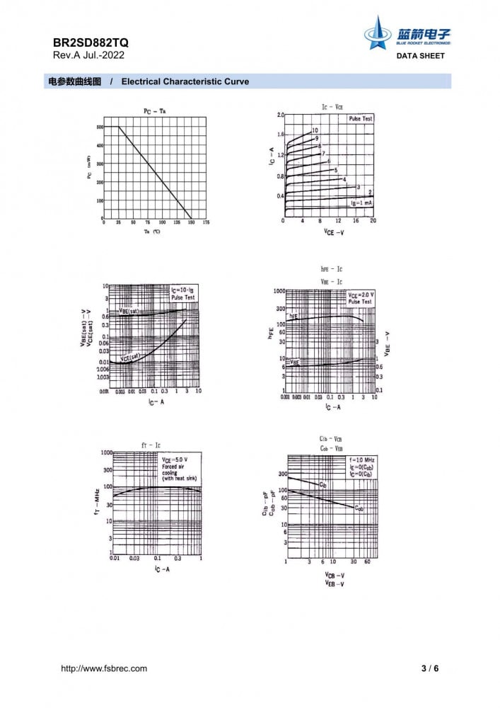 BR2SD882TQ datasheet page 3