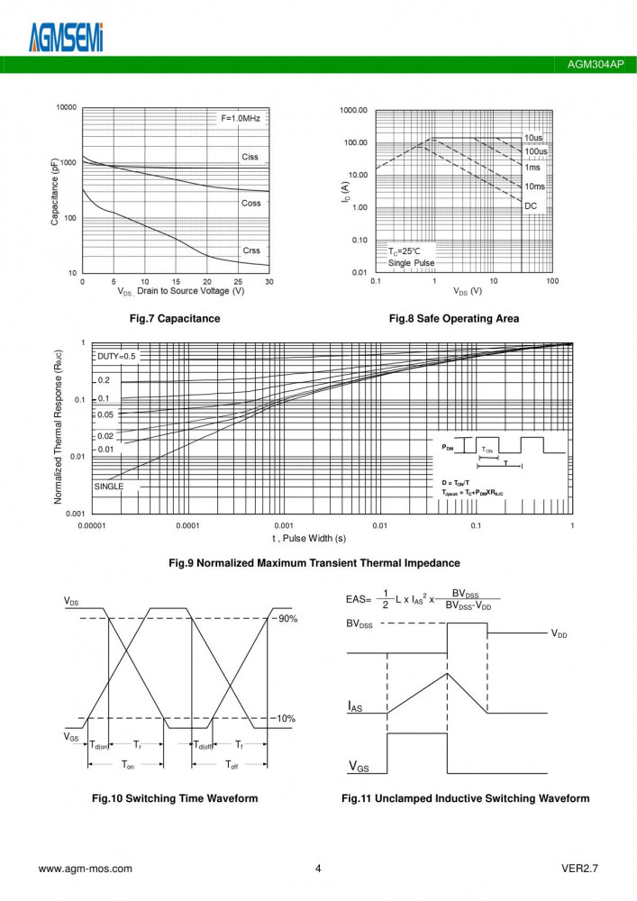 AGM304AP datasheet page 4