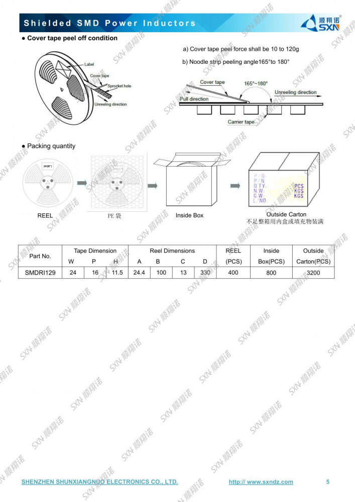 SMDRI129-101MT datasheet page 5