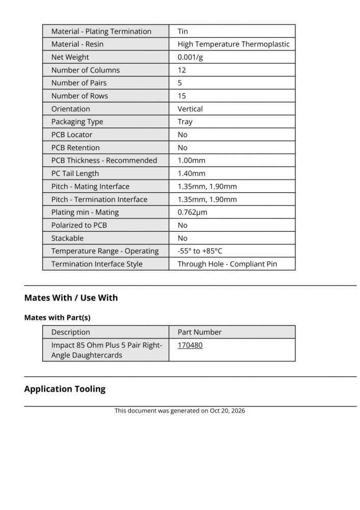 Technical document page 3 for MOLEX 1704751228