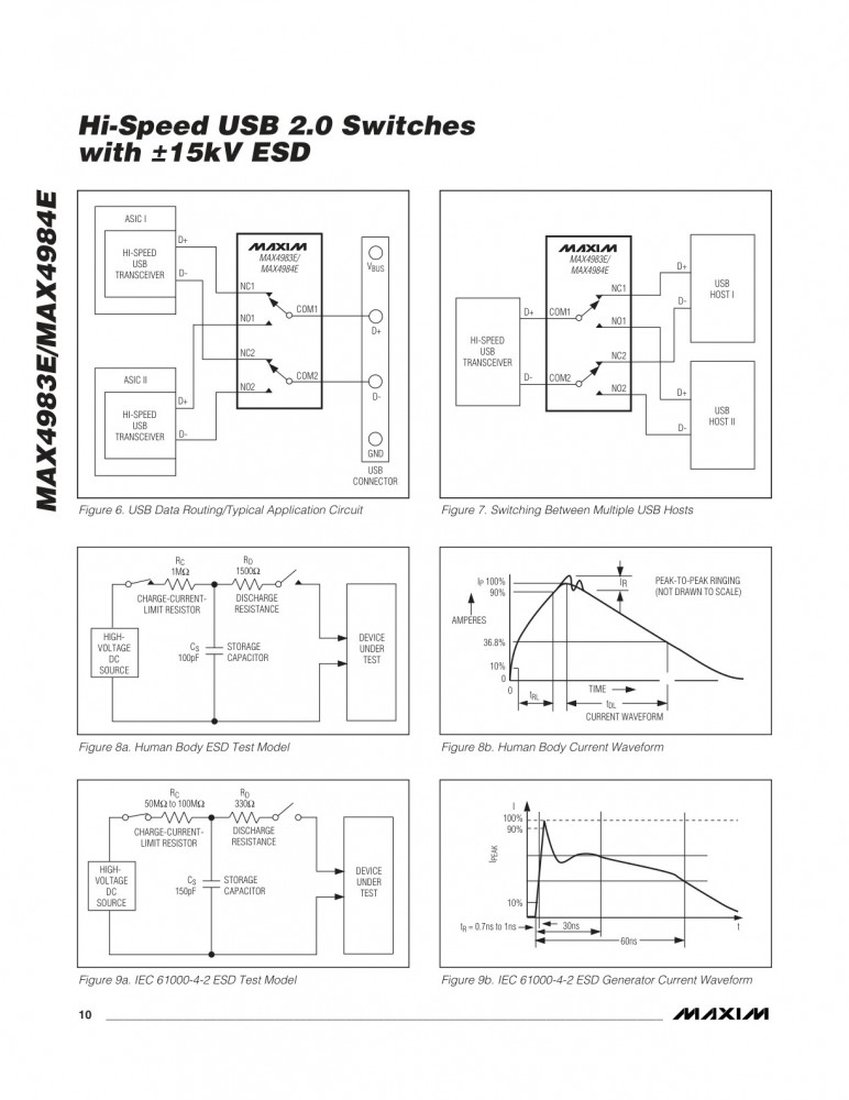 MAX4983E/MAX4984E datasheet page 10