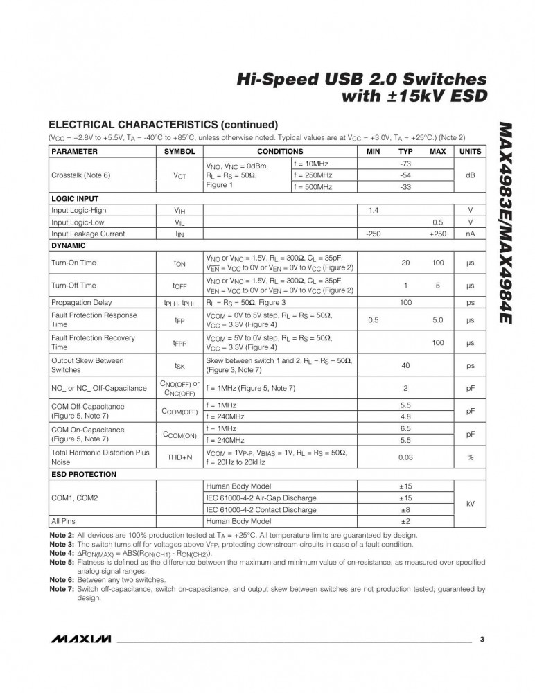 MAX4983E/MAX4984E datasheet page 3