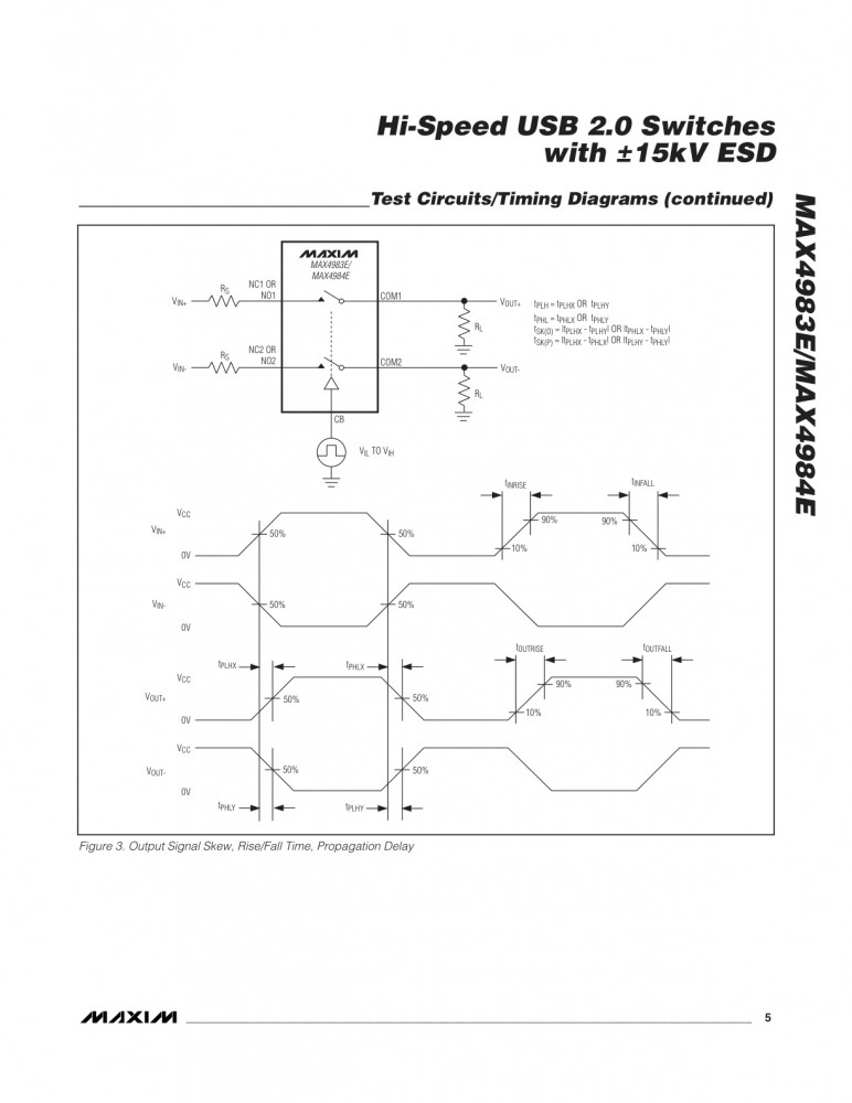 MAX4983E/MAX4984E datasheet page 5