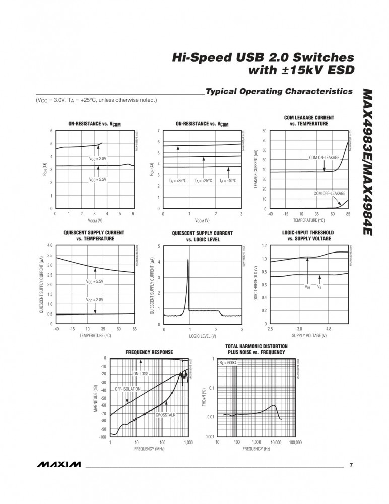 MAX4983E/MAX4984E datasheet page 7
