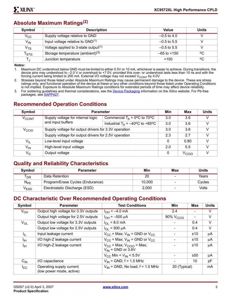 XC9572XL datasheet page 3