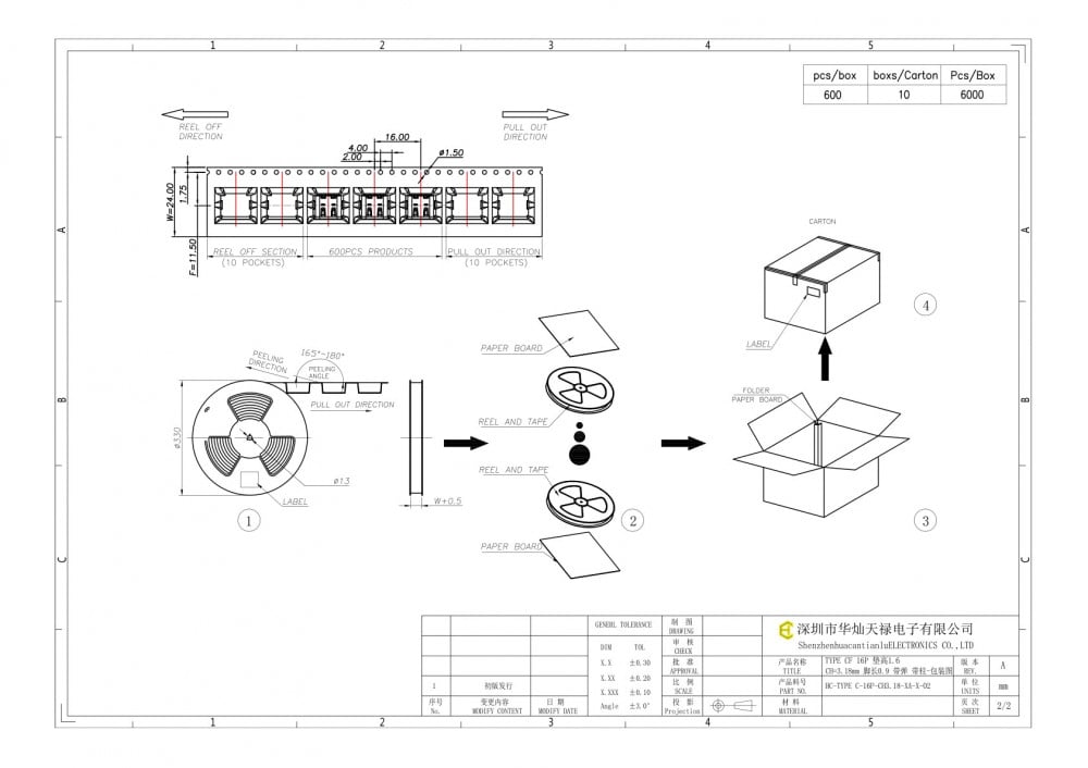HCTL HC-TYPE-C-16P-CH3.18-3A-B5-02 drawing page 2