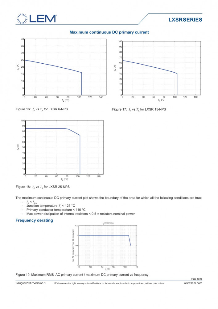 LXSR datasheet page 10