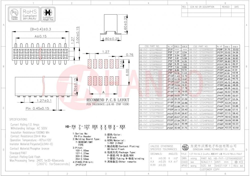 HB-FH7-127210PB2GOW technical drawing