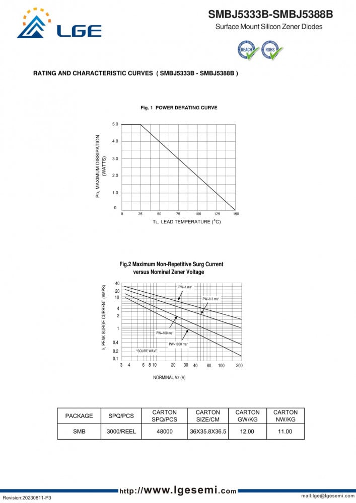 LGE SMBJ5340B datasheet page 3