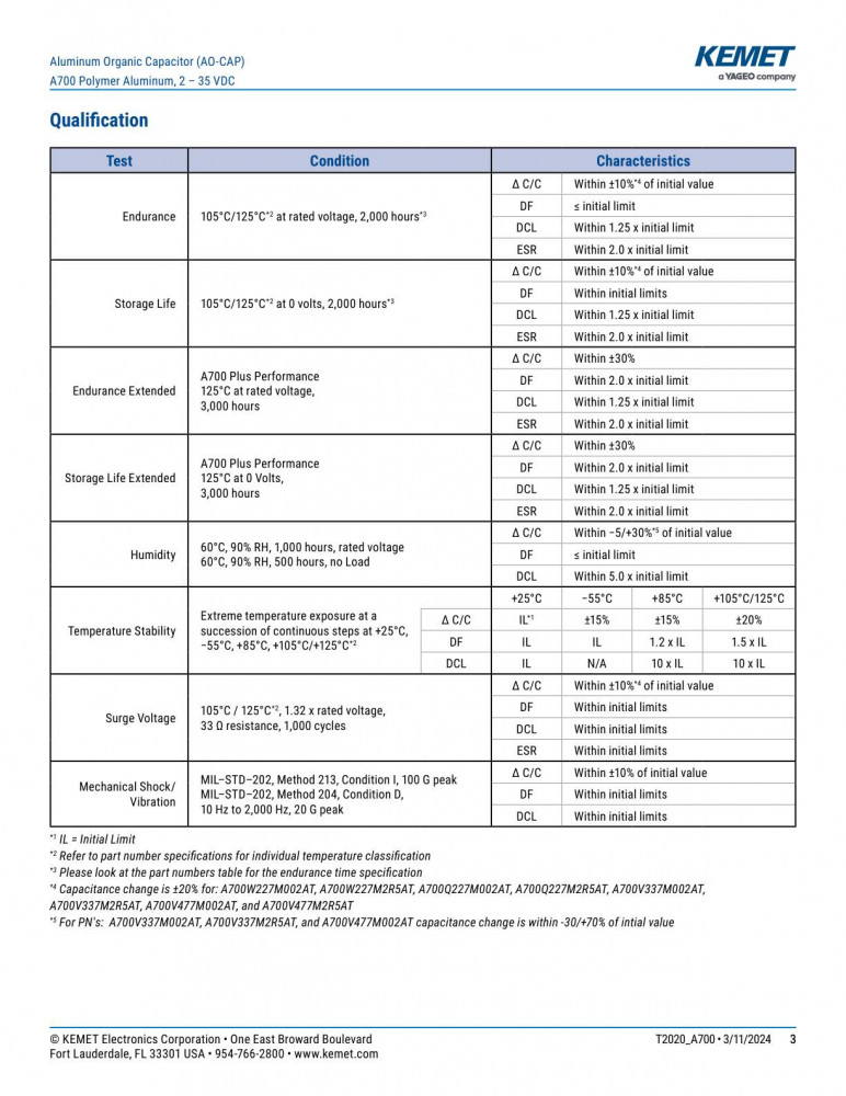 KEMET A700 datasheet page 3